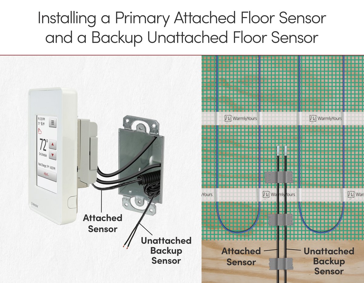 FH-BACKUP-SENSOR - Floor Sensor for WarmlyYours Floor Heating System ...
