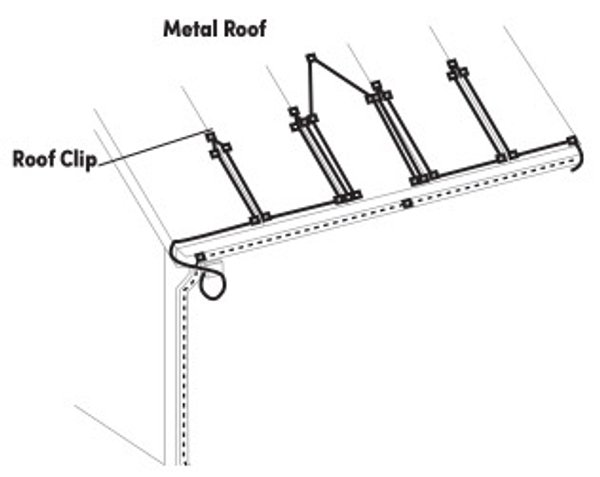 Heated Metal Roof | Metal Roof Deicing Cables | WarmlyYours